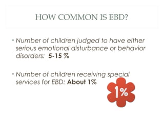Children With EBD | PPT