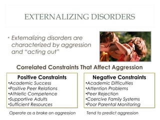 Children With Emotional & Behavioral Disorders | PPT