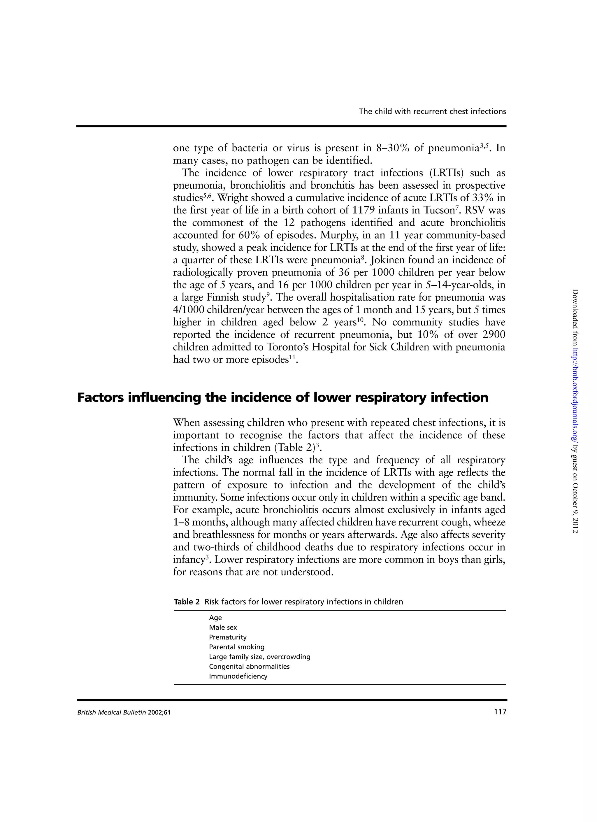 Children with recurrent chest infection | PDF