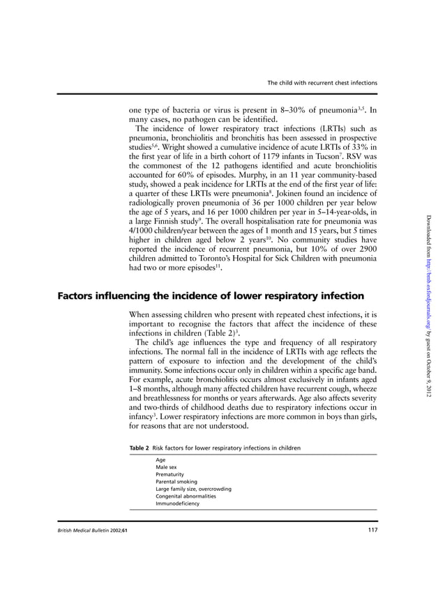Children with recurrent chest infection | PDF