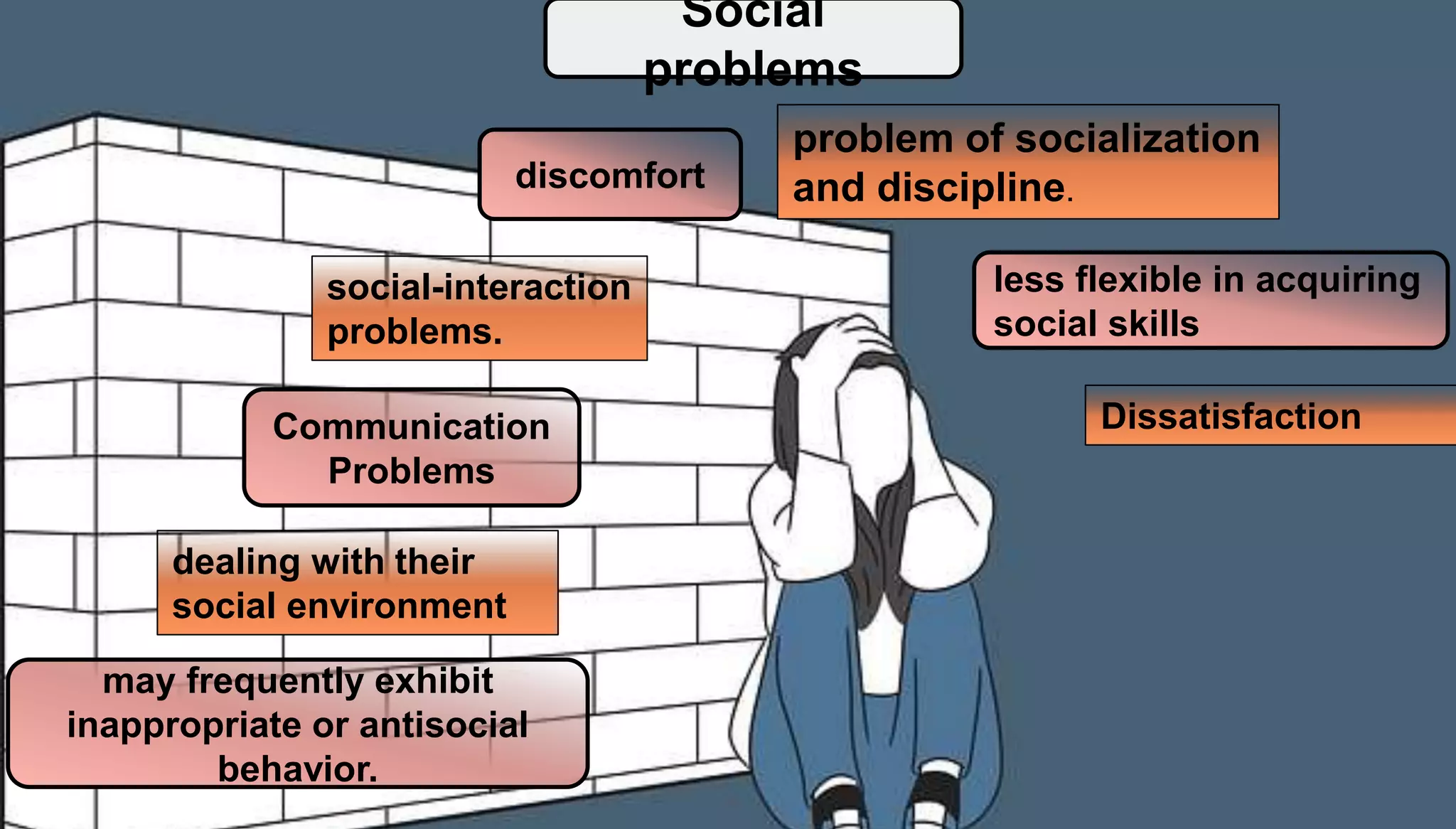 Children with special needs Inclusive Education | PPTX