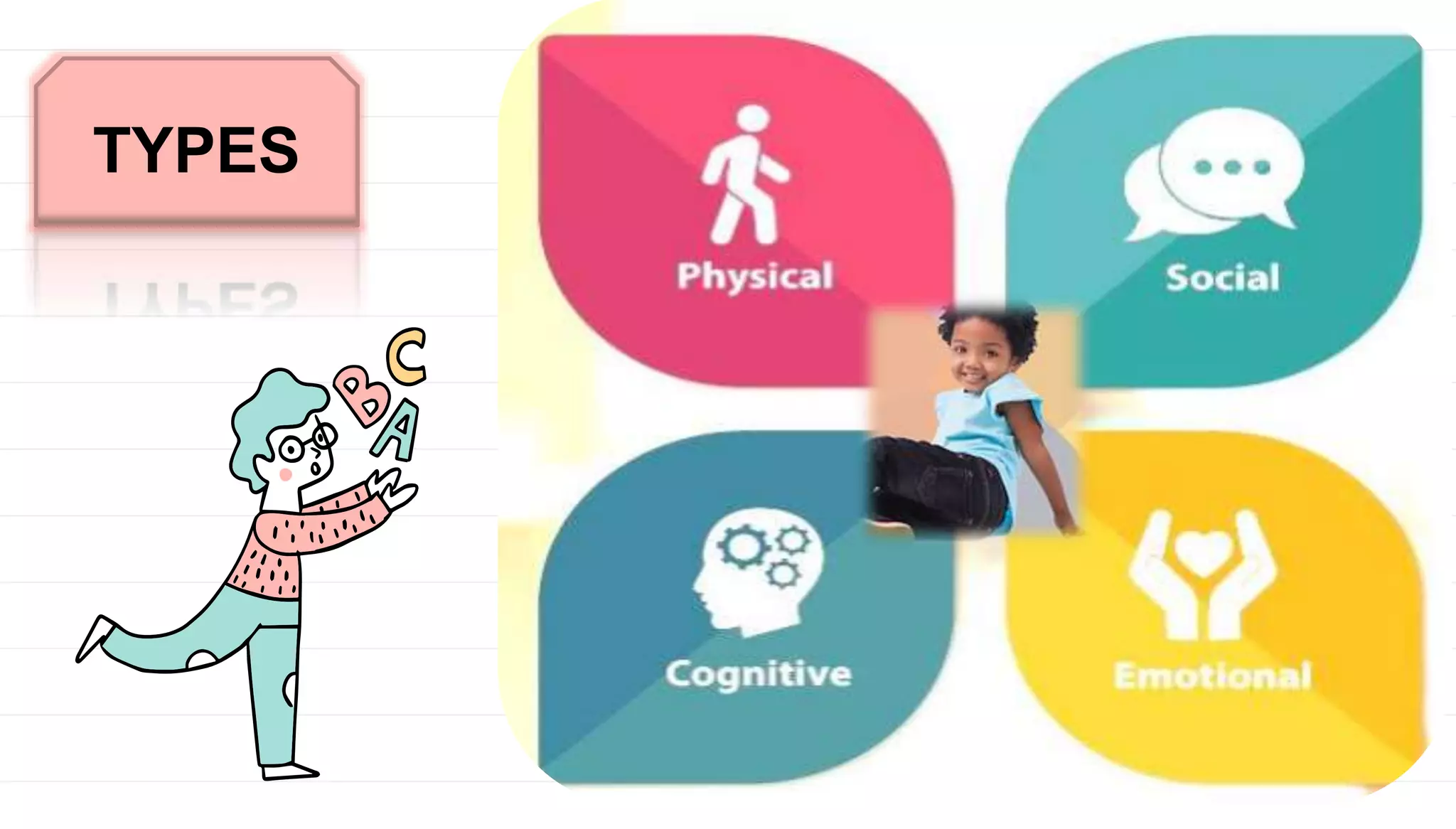 Children with special needs Inclusive Education | PPTX