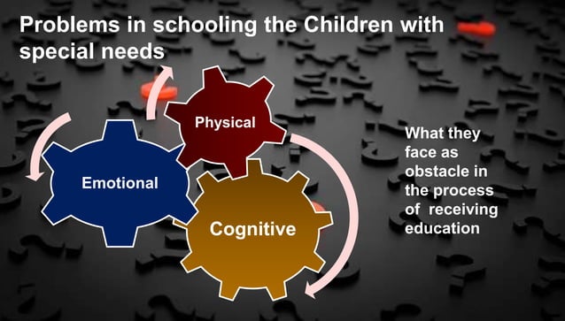 Children with special needs Inclusive Education | PPTX