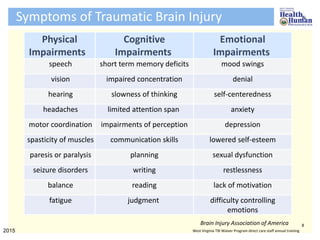 Children with Traumatic Brain Injury | PPTX