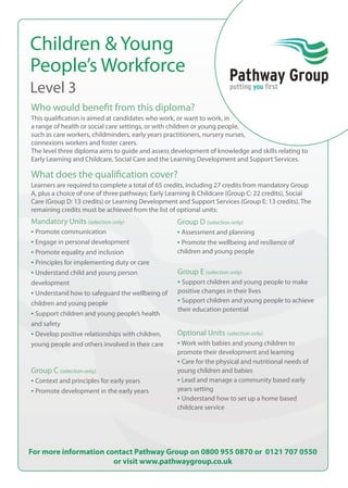 Children & Young People’S Workforce Level 3 | PDF
