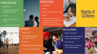 CHILD RIGHTS.pptx