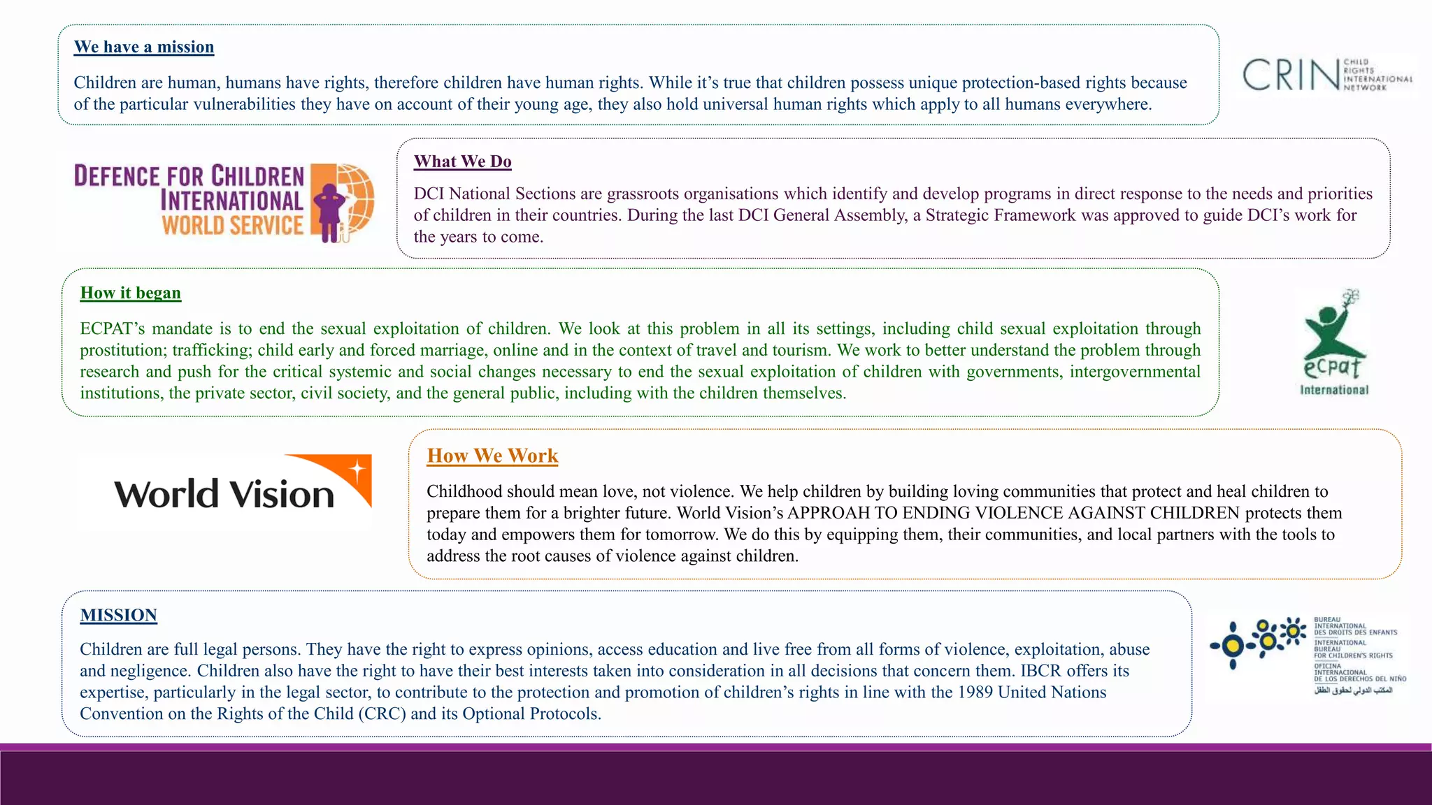 CHILD RIGHTS PRESENATION.pptx