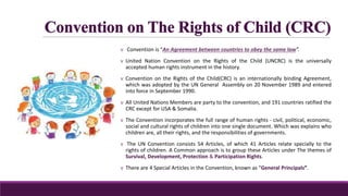 CHILD RIGHTS PRESENATION.pptx