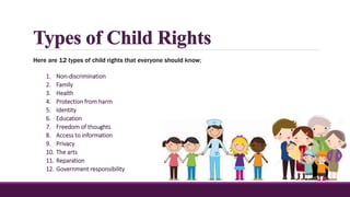 CHILD RIGHTS PRESENATION.pptx