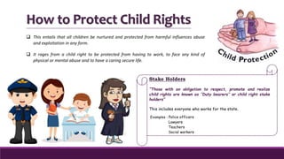 CHILD RIGHTS PRESENATION.pptx