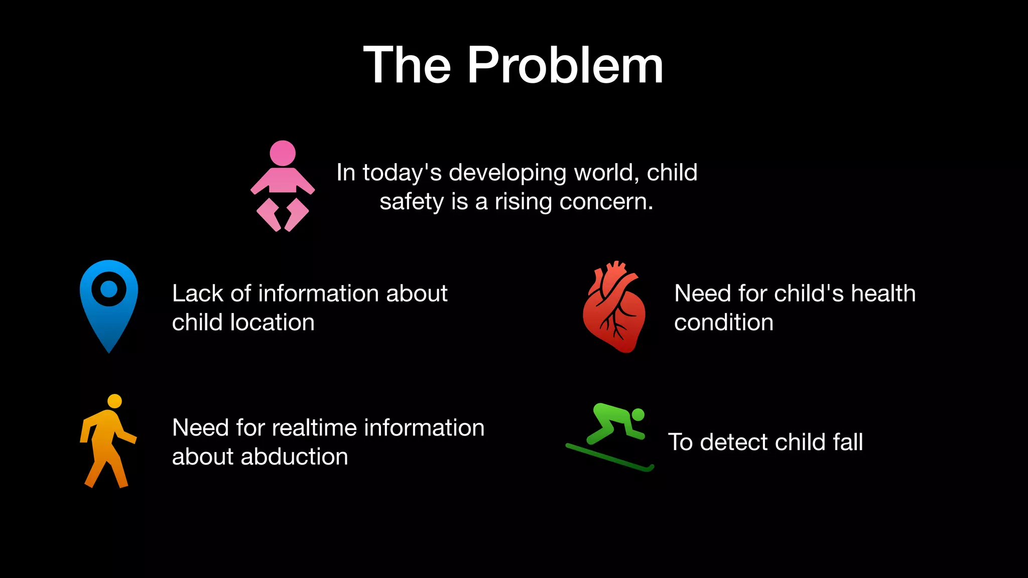 Child Safety - A Design by Kids using IoT | PDF
