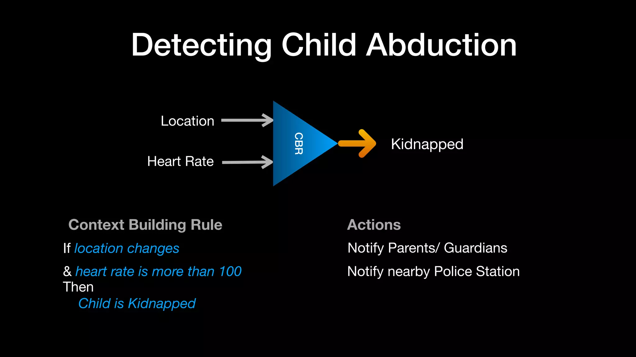 Child Safety - A Design by Kids using IoT | PDF