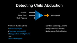Child Safety - A Design by Kids using IoT | PPT