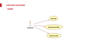 Child Safety monitoring system using php and mysql | PPTX