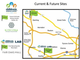 Children's Science Center | PPT