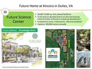 Children's Science Center | PPT