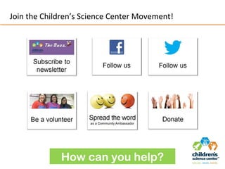 Children's Science Center | PPT