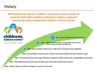 Children's Science Center | PPT