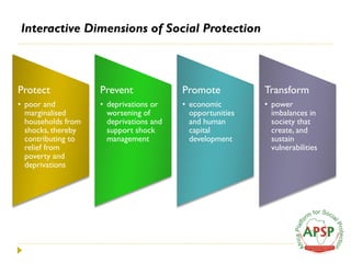 Child Sensitive Social Protection | PPT