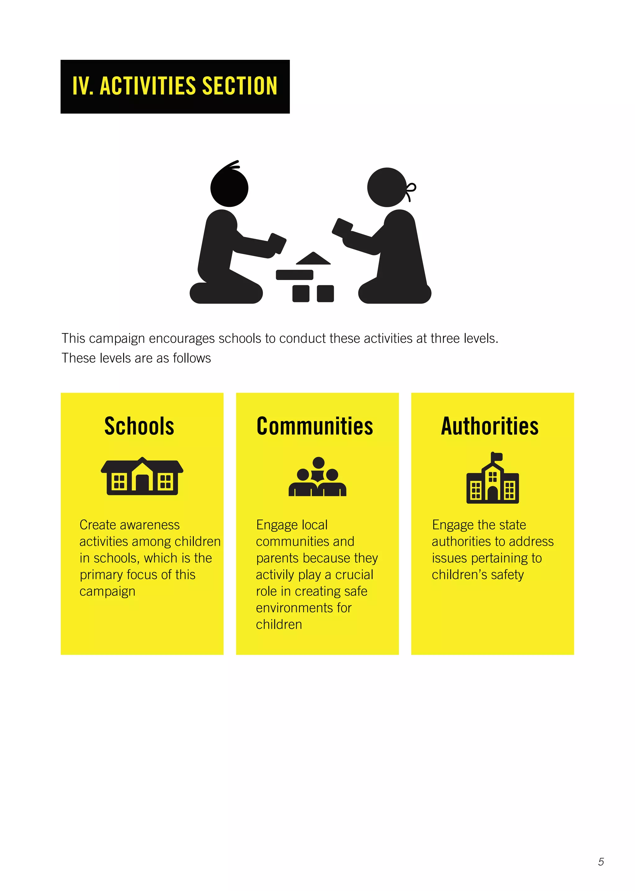 Child sexual abuse awareness module english | PDF