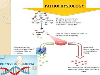 Child with enendocrine disorders | PPTX