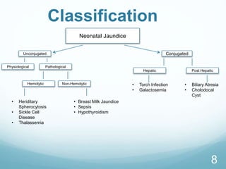 Child with jaundice | PPTX