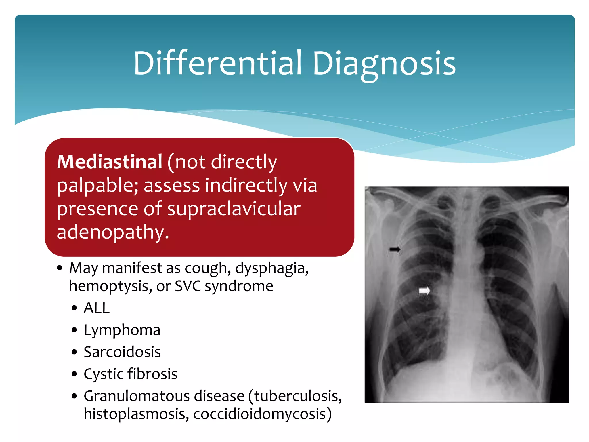 Child with lymphadenopathy | PPTX