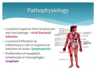 Child with lymphadenopathy | PPTX