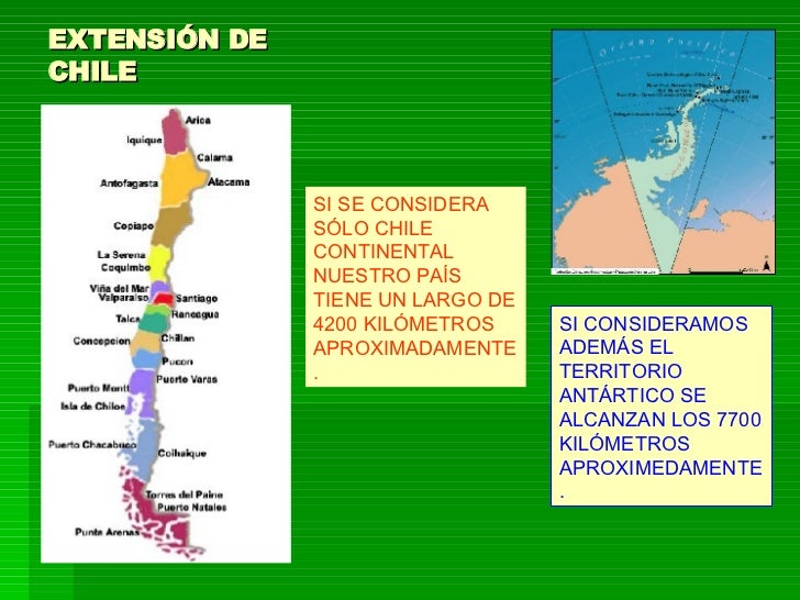 CHILE EN DATOS GENERALES.
