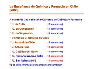 Introducción a la oferta actual de educación farmacéutica. | PPT