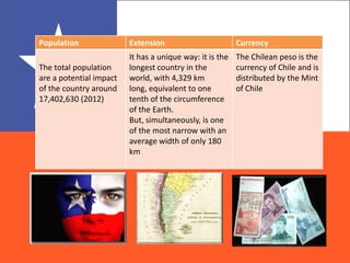 Chile 2 | PPT