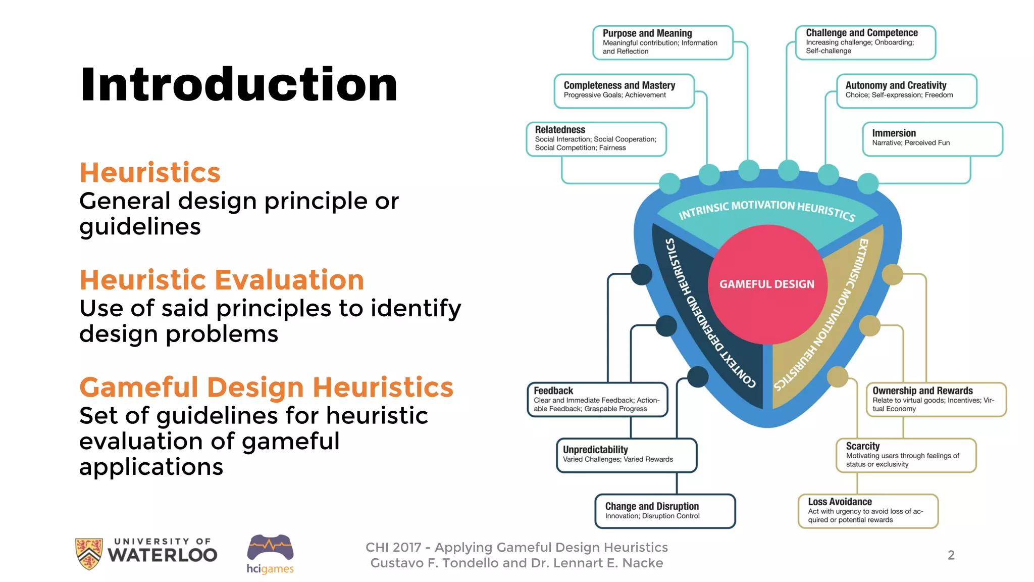 Introduction to Gameful Design Heuristics (CHI 2017) | PPT