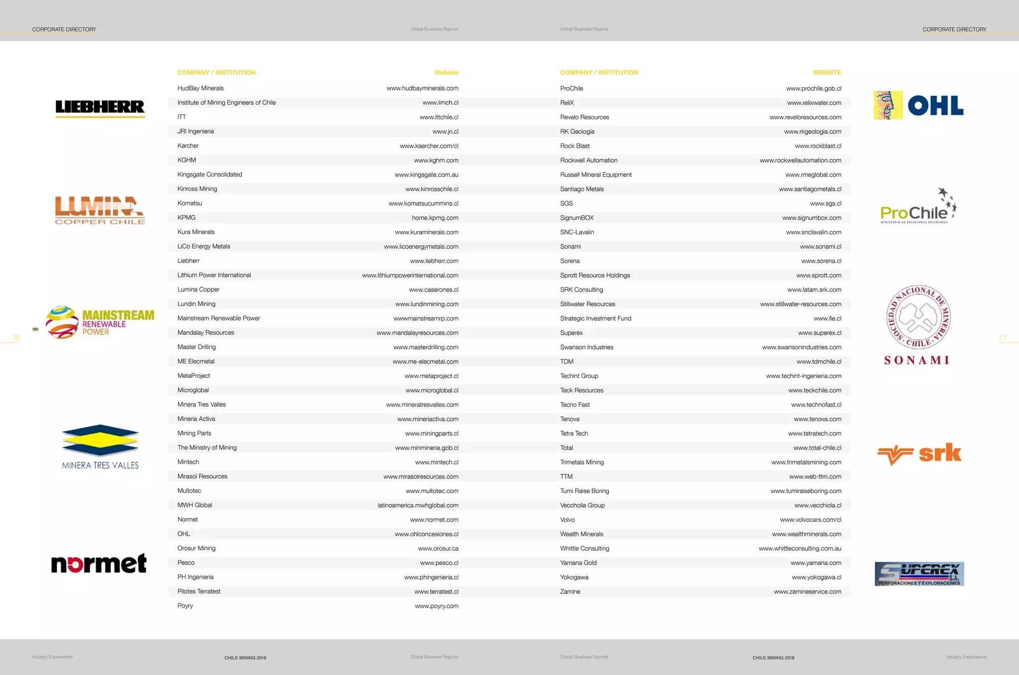 Chile_Mining_2018_-_Book_Preview.pdf