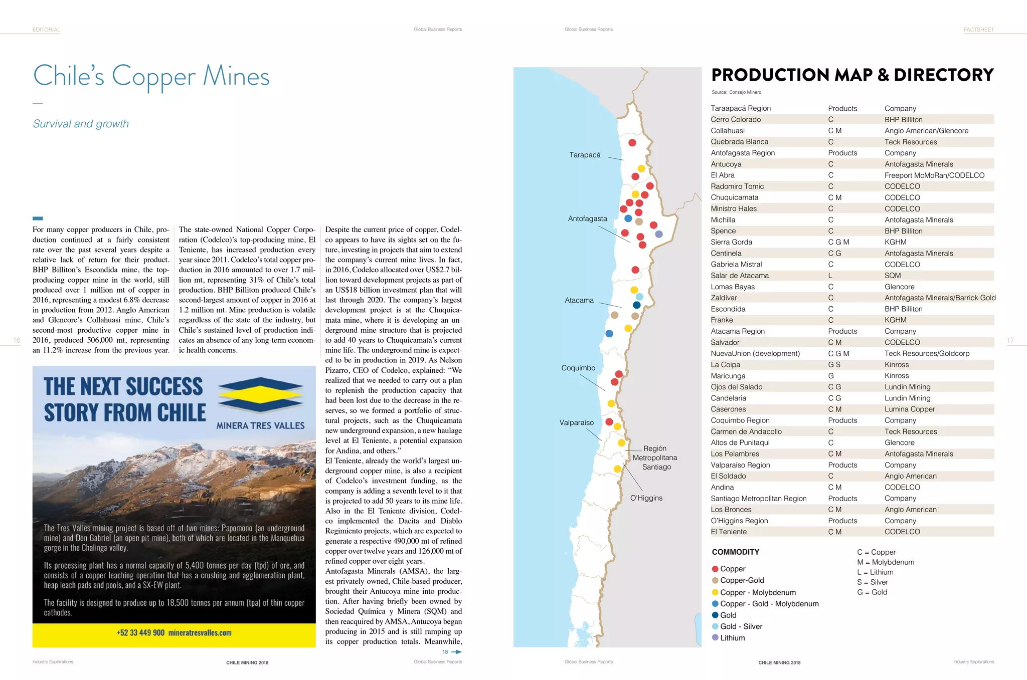 Chile_Mining_2018_-_Book_Preview.pdf