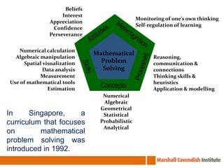 Chile MOE Seminar English | PPTX