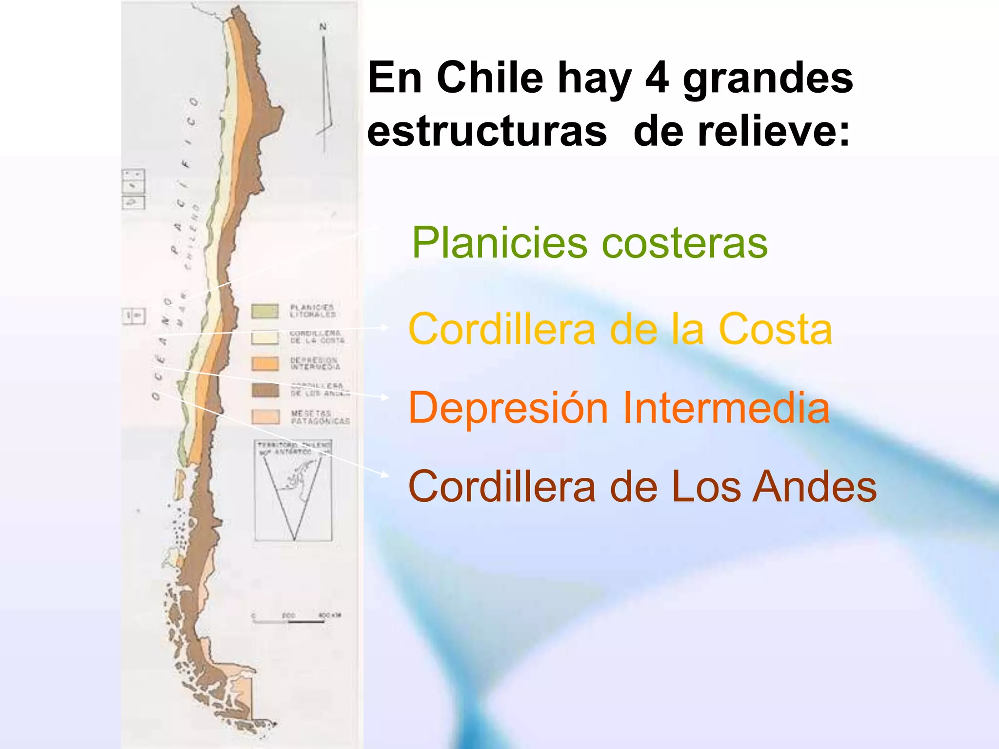 Chile, relieve y zonas naturales | PPTX