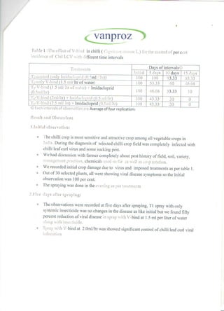 Chili demo report dr. nagraj | PDF