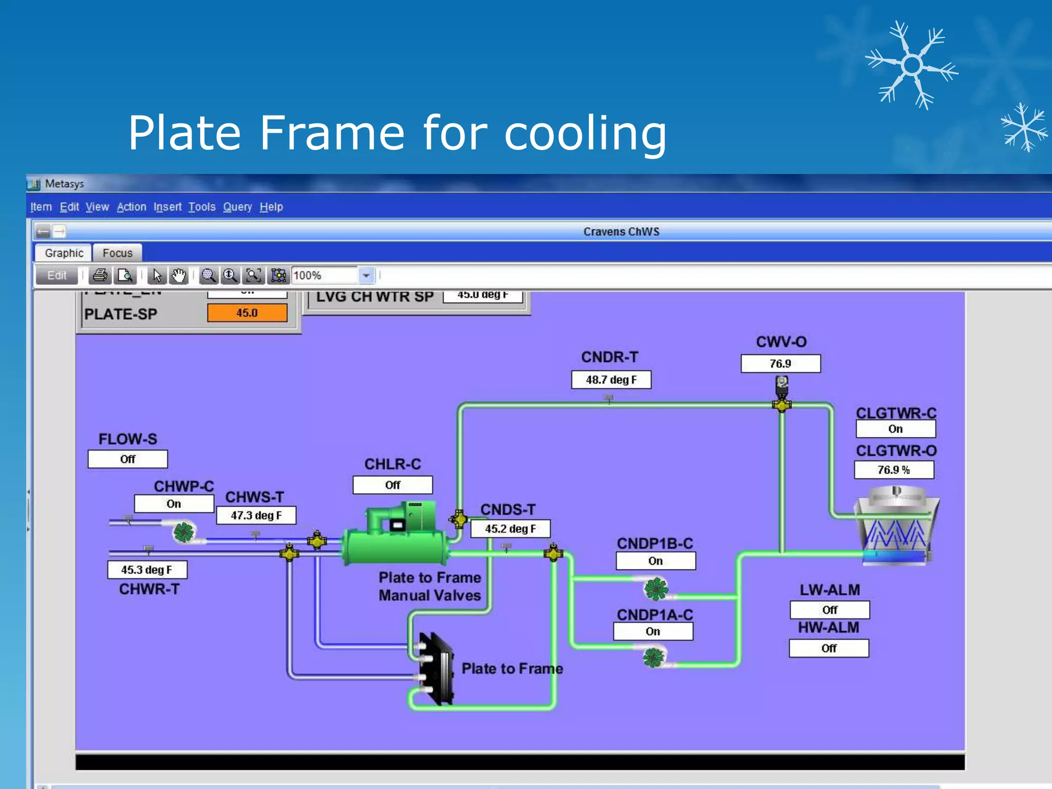 Chilled water systems | PPTX