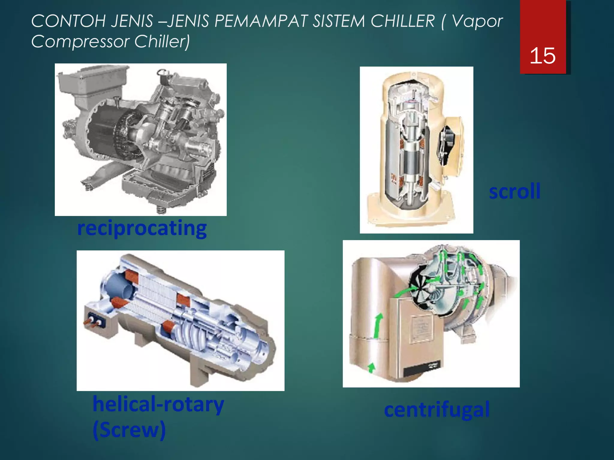 Sistem Chiller | PPT