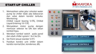 Procedure Operational Chiller, AHU, CT.pptx