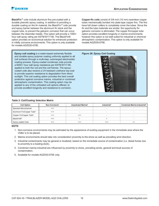 Chiller daikin datos tecnicos | PDF