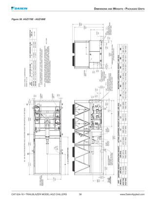 Chiller daikin datos tecnicos | PDF