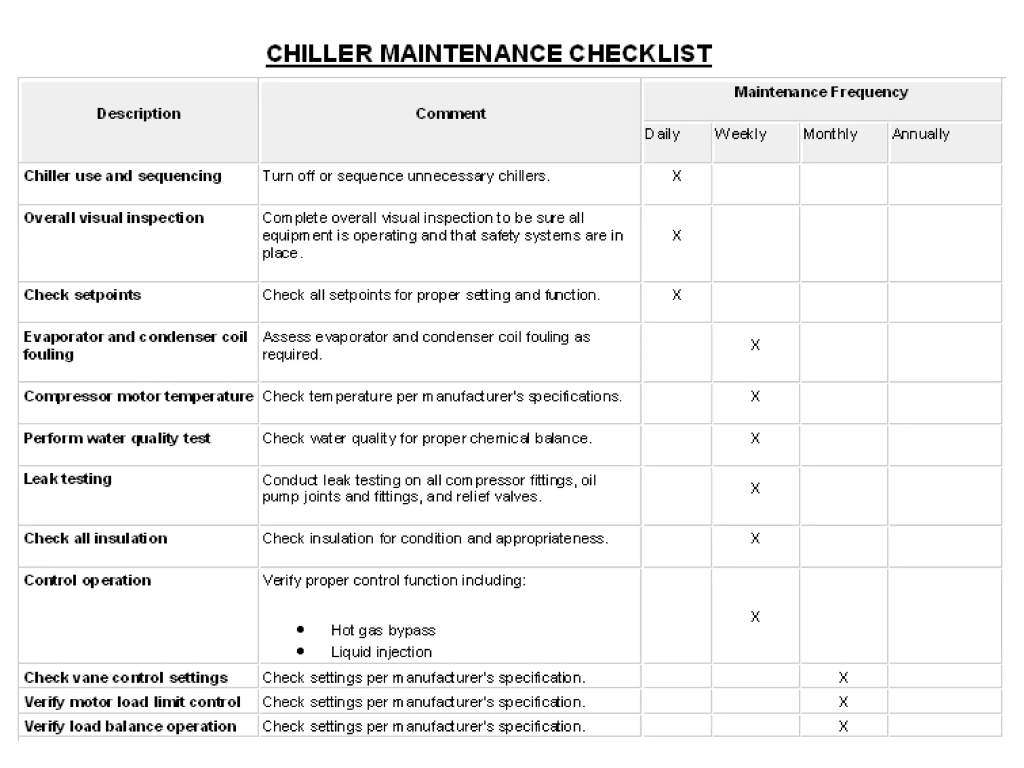 CHILLER MAINTENANCE & TROUBLE SHOOTING.ppt IKM jb.ppt