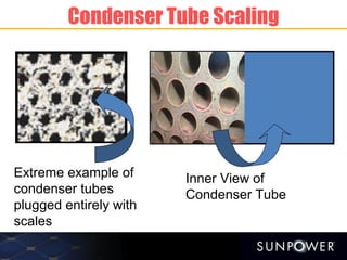 Energy Loss Minimization through Chiller Ball Cleaning Technique | PPT