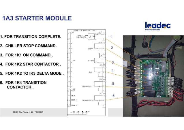 Chiller ppt | PDF