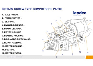 Chiller ppt | PDF