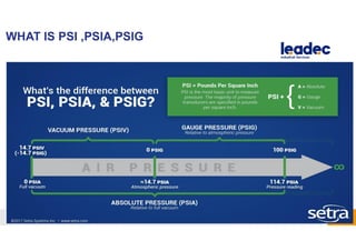 What's The Difference Between PSI, PSIA, PSIG?