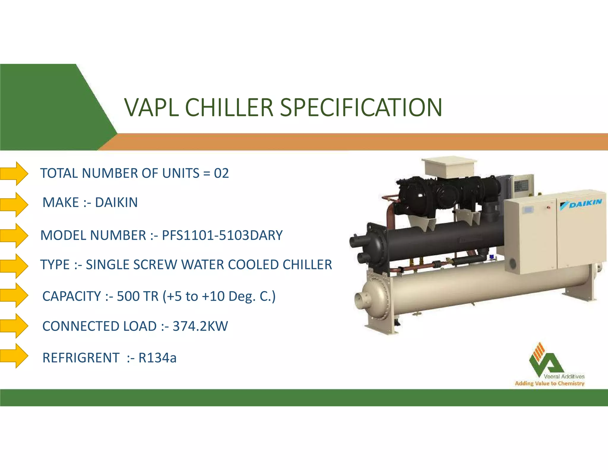 Chiller ppt | PDF