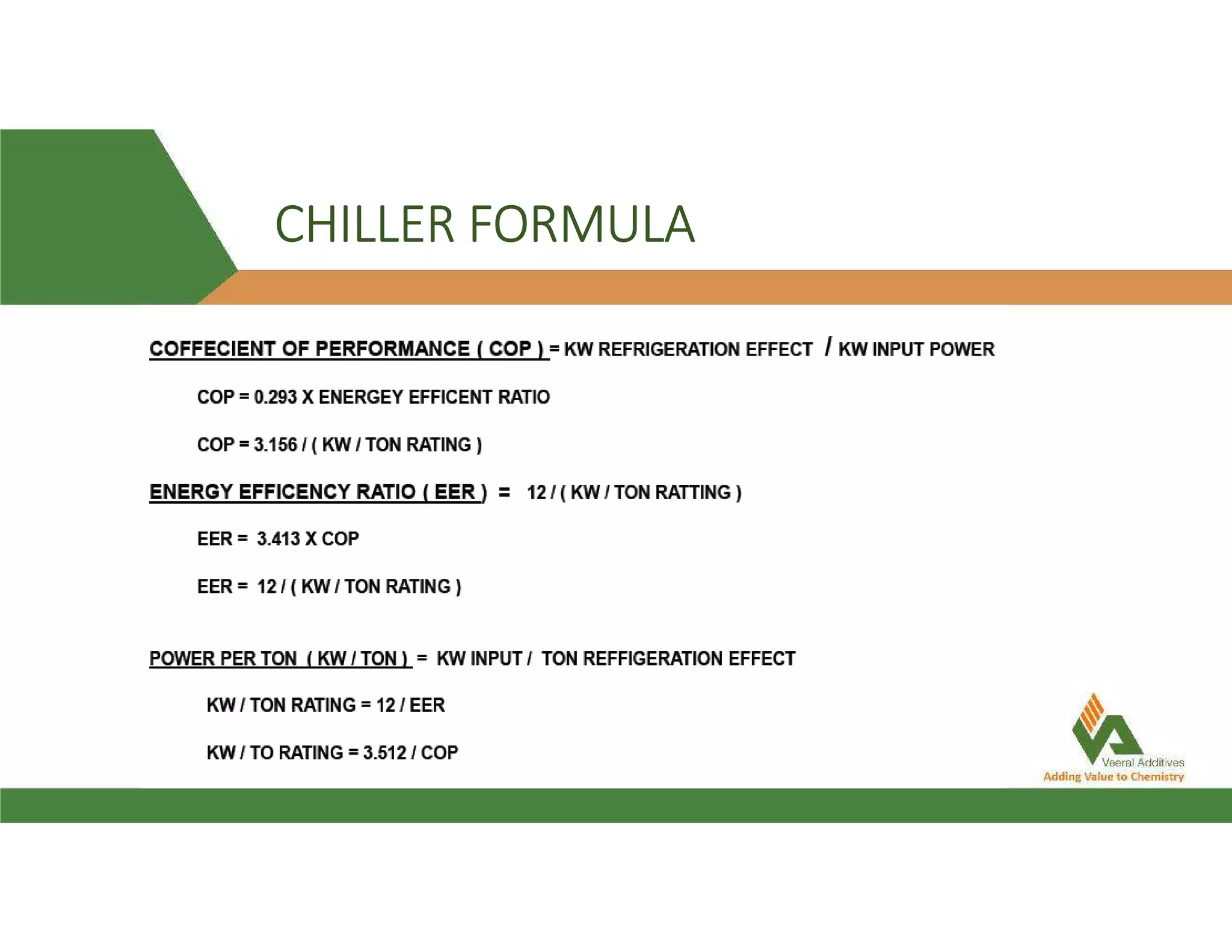 Chiller ppt | PDF