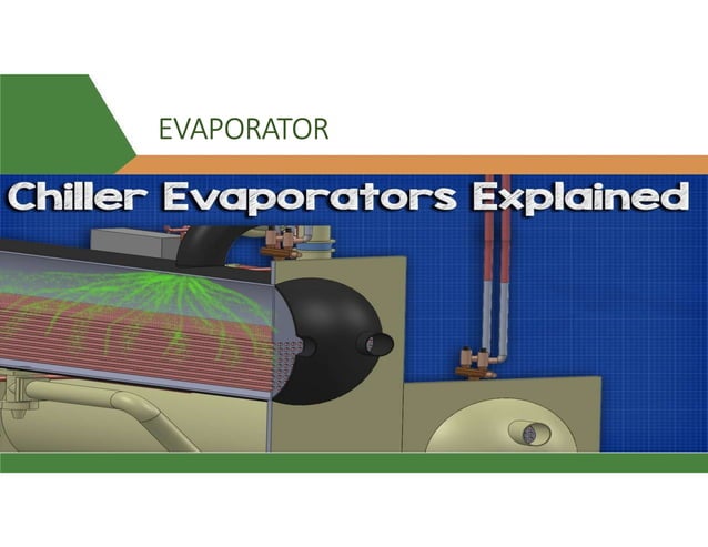 Chiller ppt | PDF | Physics | Science